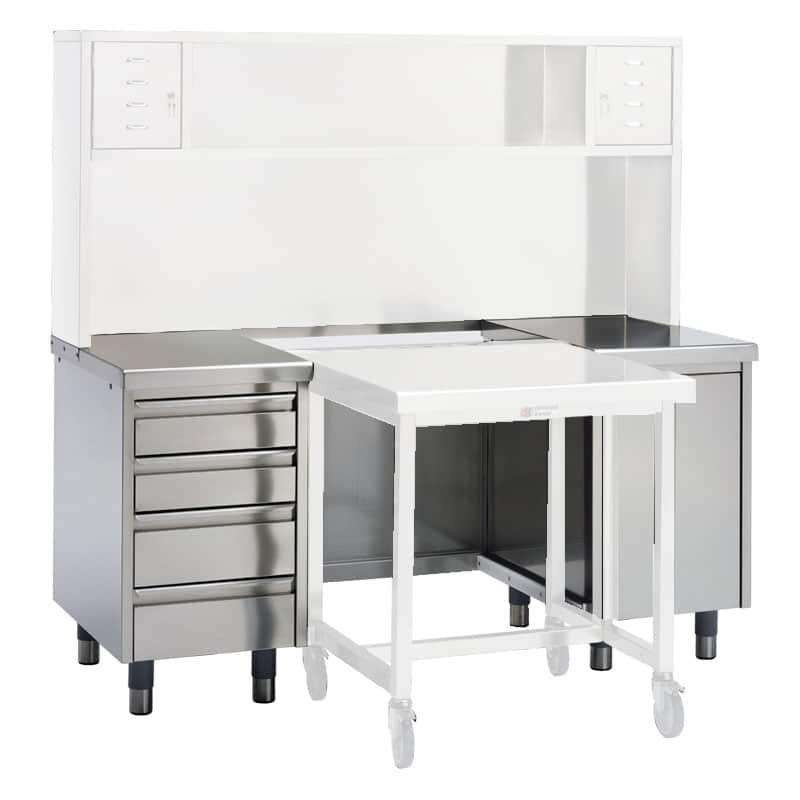 Stainless Steel Inspection Desk Frame >> Natoli Closeout Sale