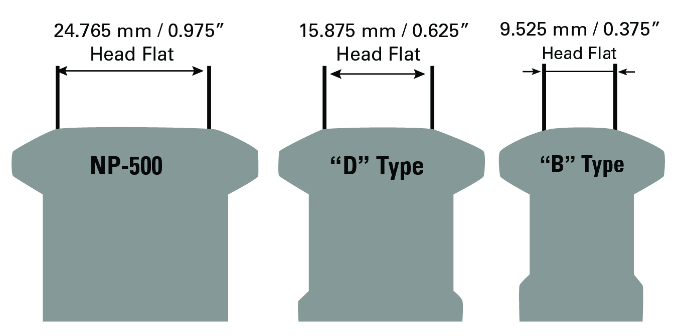 NP-500 | Tablet & Pill Press Machine Made in USA >> Natoli Engineering